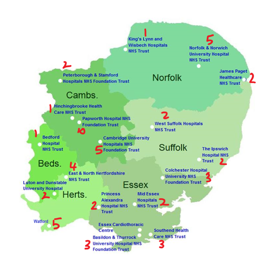 Hospitals and Rotations | East of England